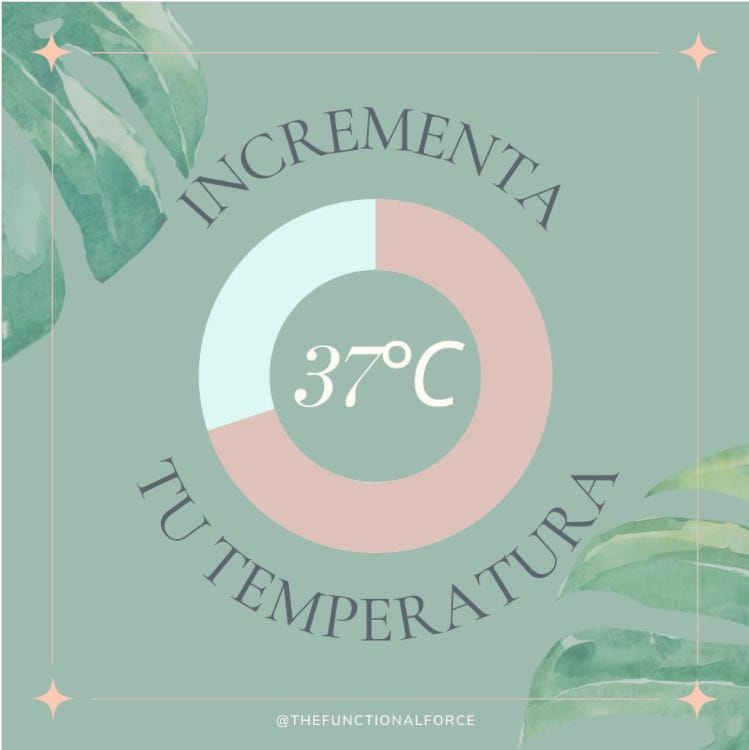 7. Las mejores lecciones metabólicas de esta semana