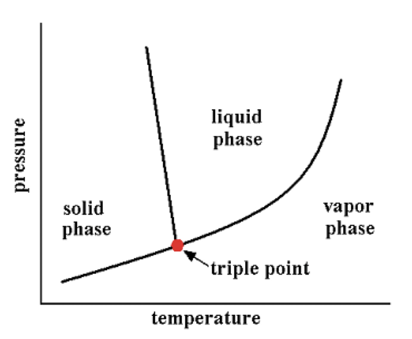 Ether is the Best Model for Money the World has Ever Seen: David Hoffman