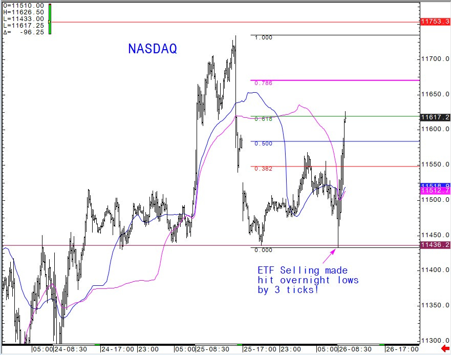 A Little Something 4 Everyone - by Mike Agne