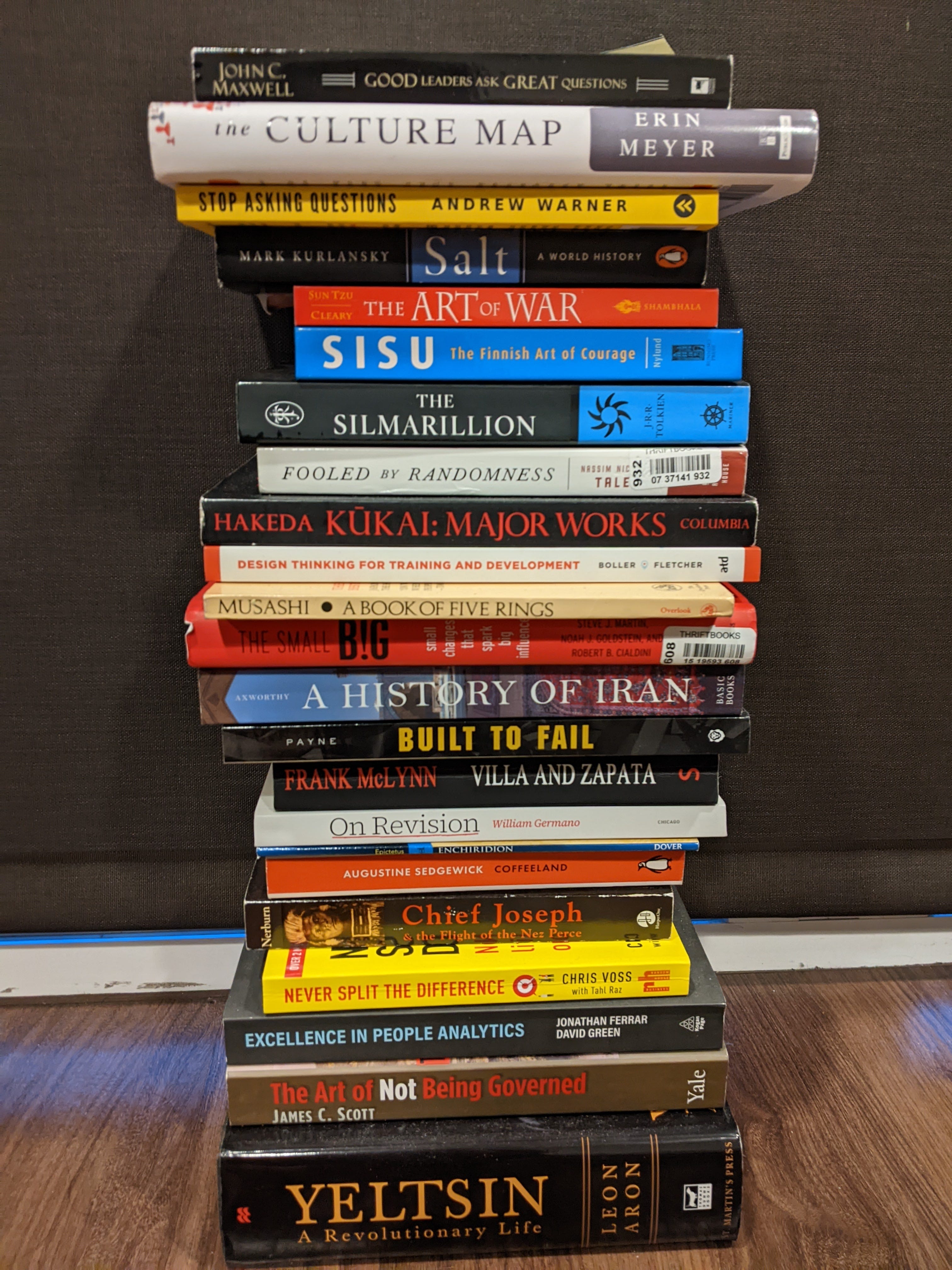 My 2022 Book List & Review - by Dan Y. - Conifer