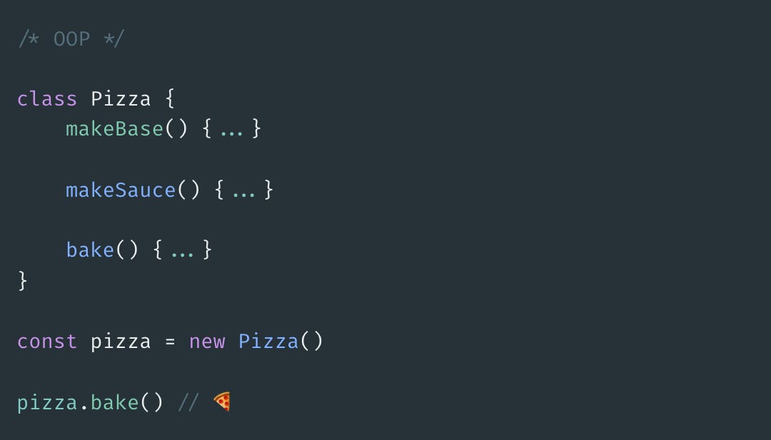 What are programming paradigms? 🤔 - by Bryan