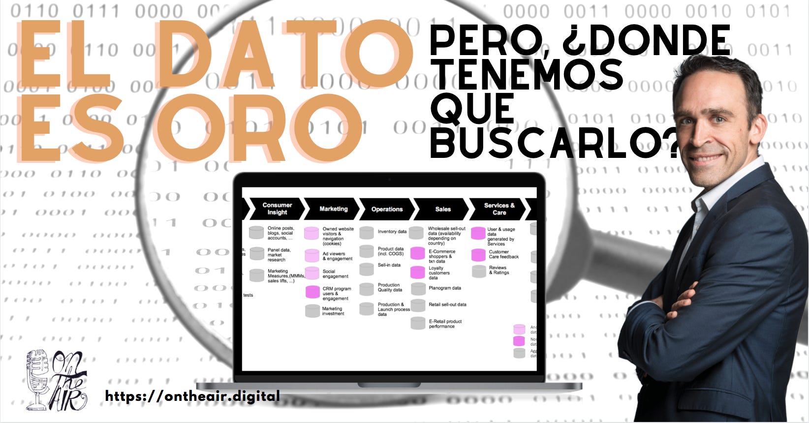 DATA (DIGITAL) SOBERANIA & ORIGEN - by Carlos Garijo