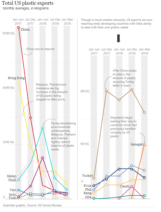 An Illustrated Guide to Plastic Straws - by BJ Campbell