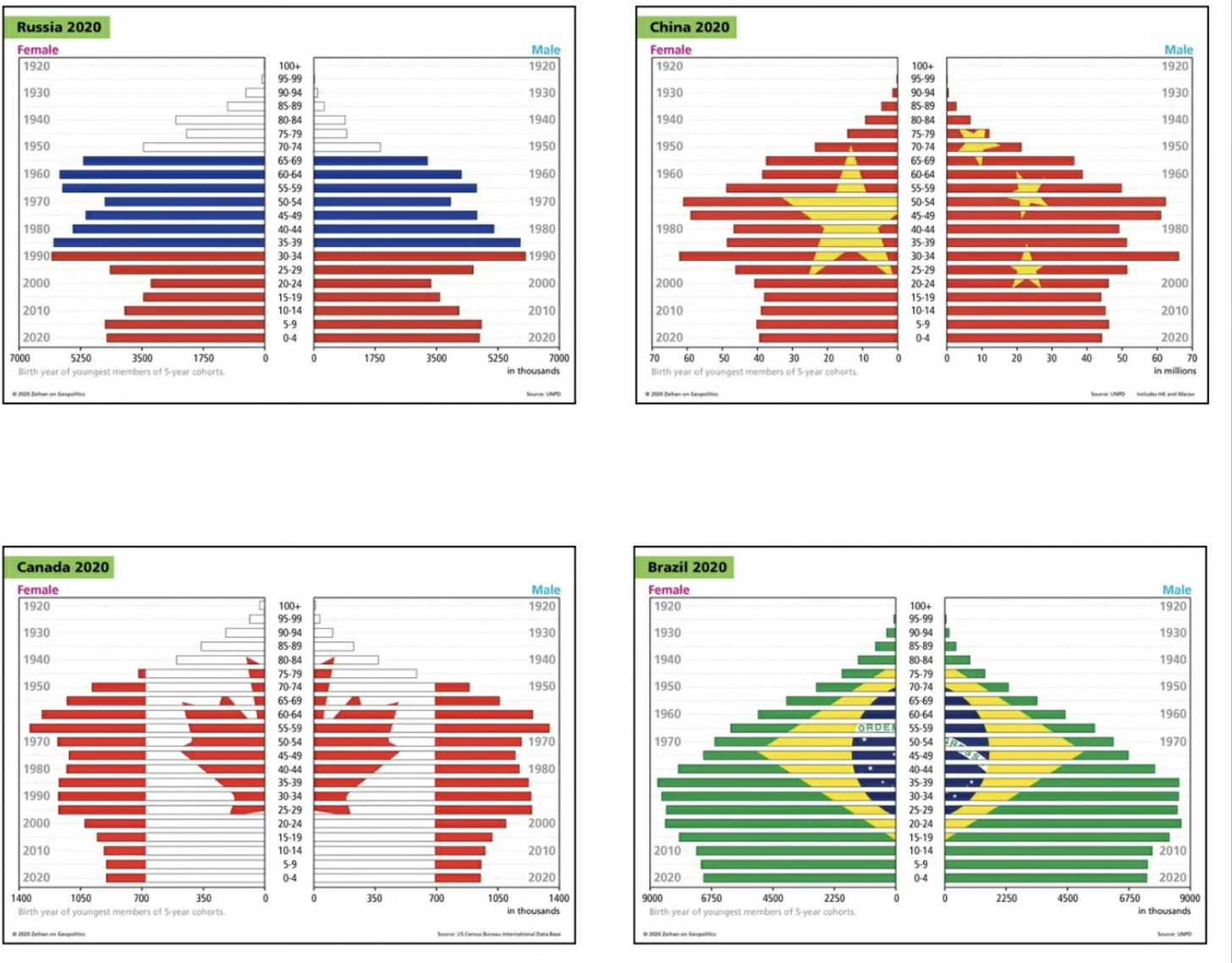 Vanishing People: the Population Crisis - by Ryan McEntush