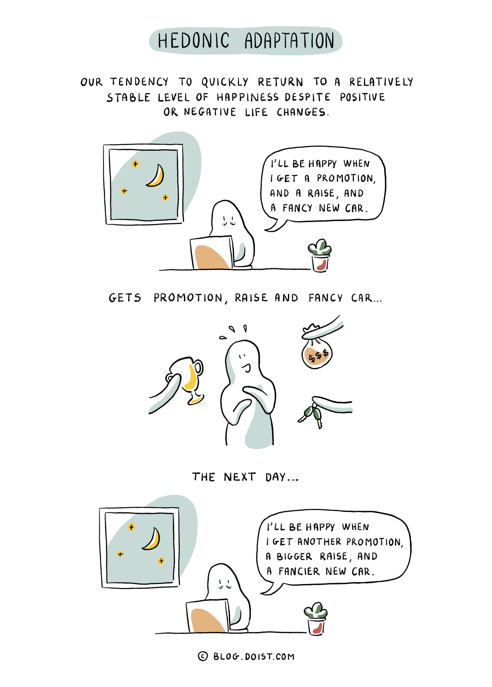 The Mindful Lens - by Vyas Nageswaran - The Mindful Lens