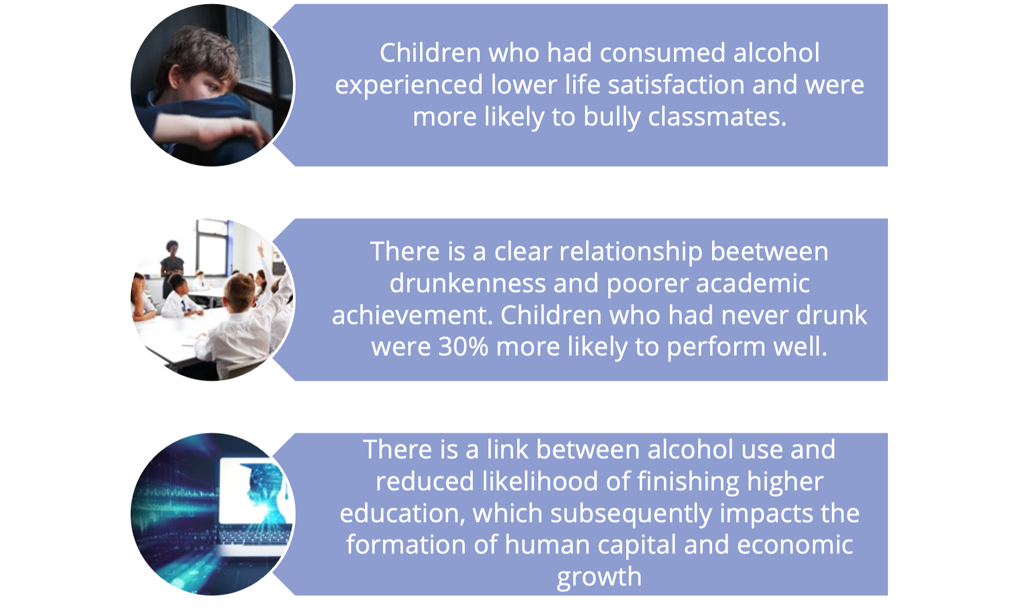 Alcohol Alert – June 2021 - by Institute of Alcohol Studies