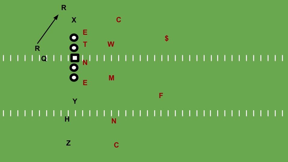 What does the ideal modern running back look like?