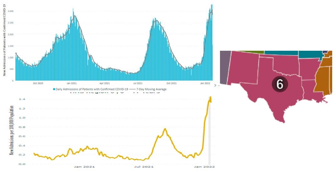 Why are so many kids hospitalized during this winter surge?