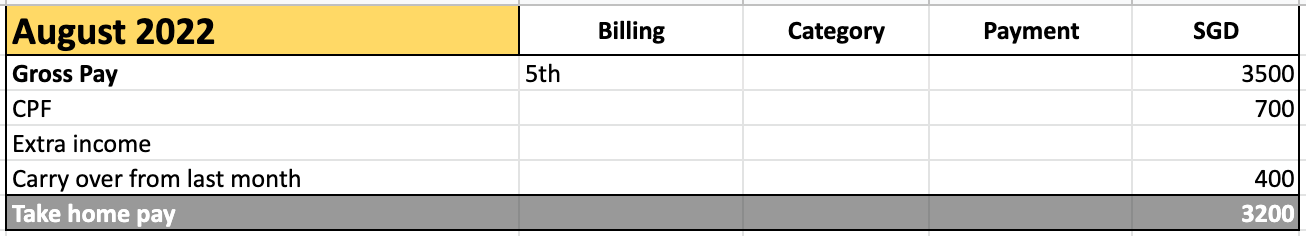 July Spending and August Budget - by Lisa K - LISA-K Blog