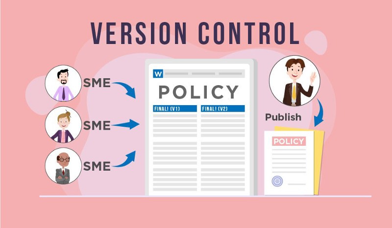 Better Version Control for Policies - PolicyCo’s Newsletter