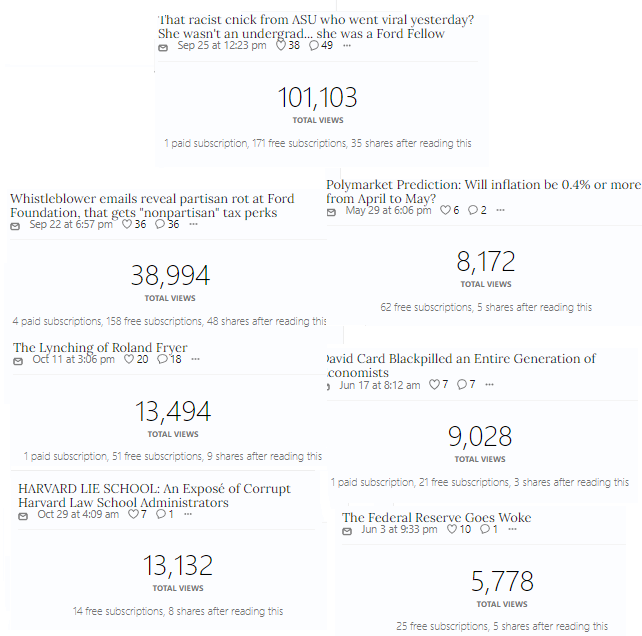 Karlstack is 6 Months old - by Christopher Brunet
