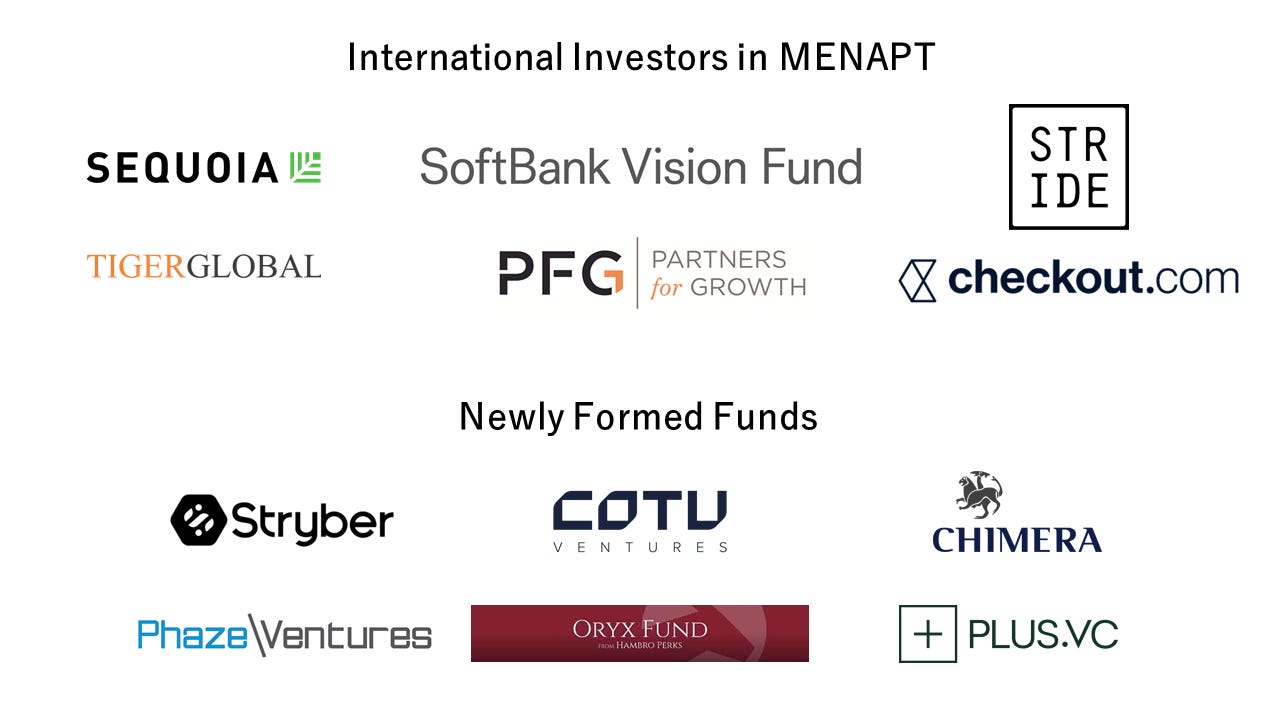 MENAPT 2021: 10X From Here - by MENAPT VC - MVC Insights