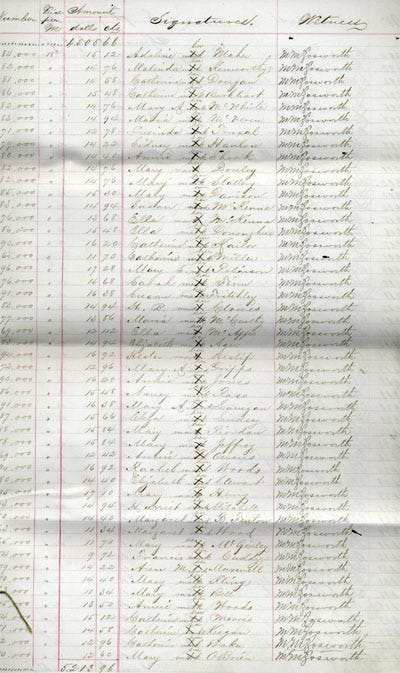 Explosion at the Allegheny Arsenal - by Tanya Anderson