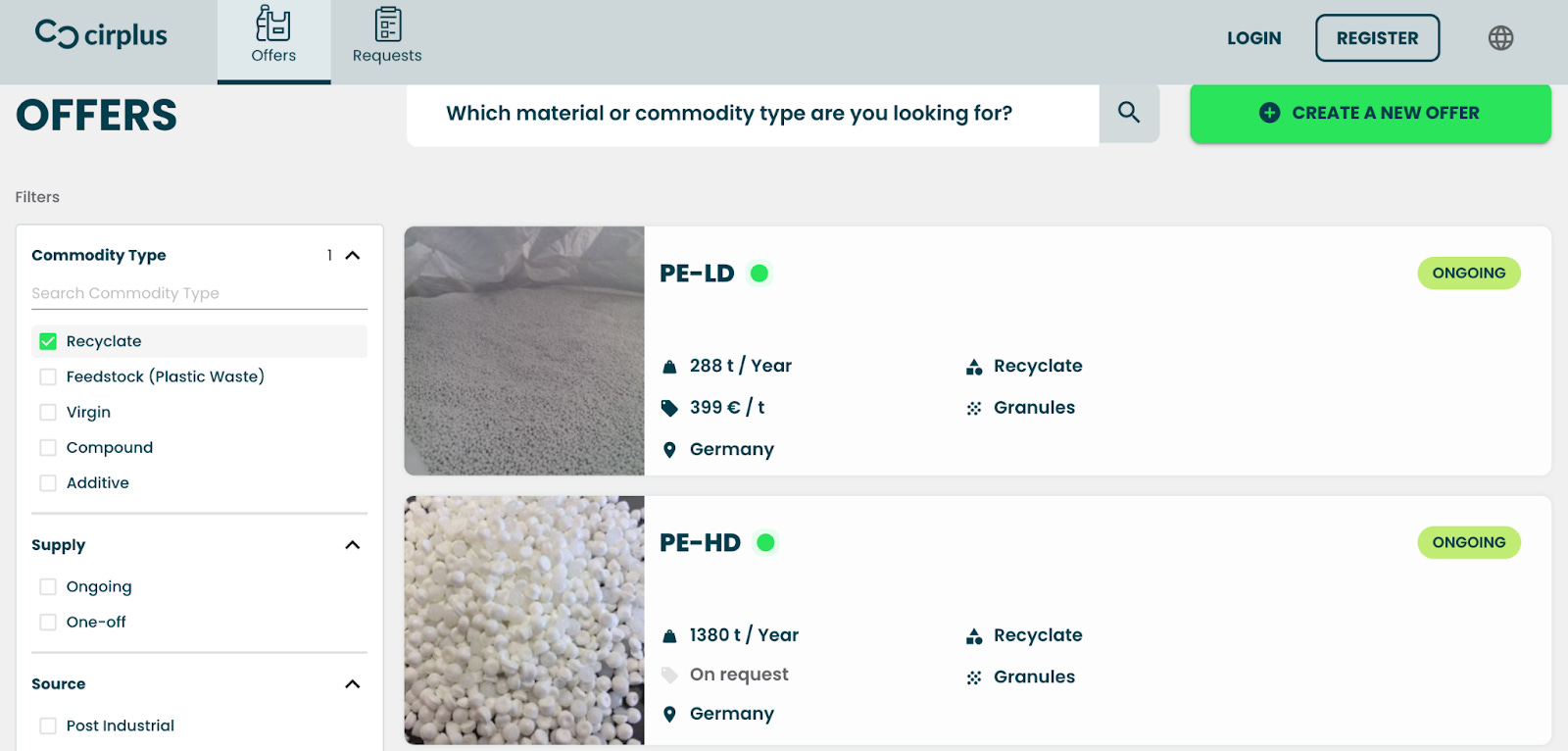 Our Investment in cirplus - the MCJ Newsletter