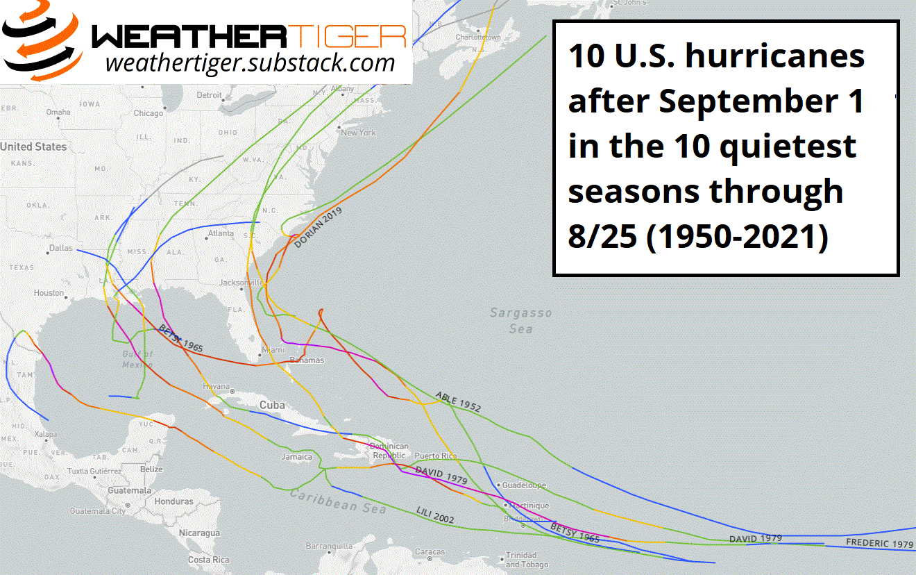 All Your ACE Are Belong To Dust: Hurricane Watch Weekly Column for ...