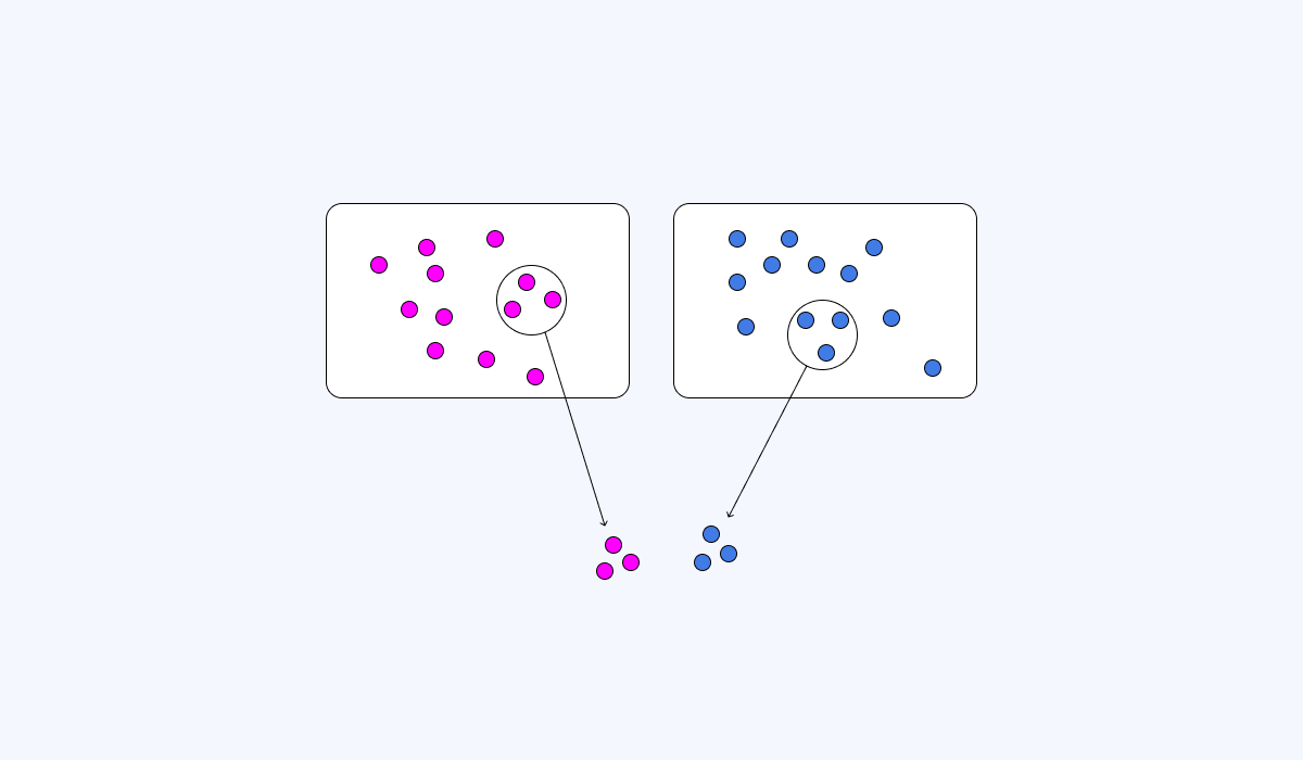 📝 Guest post: Active Learning 101: A Complete Guide to Higher Quality ...