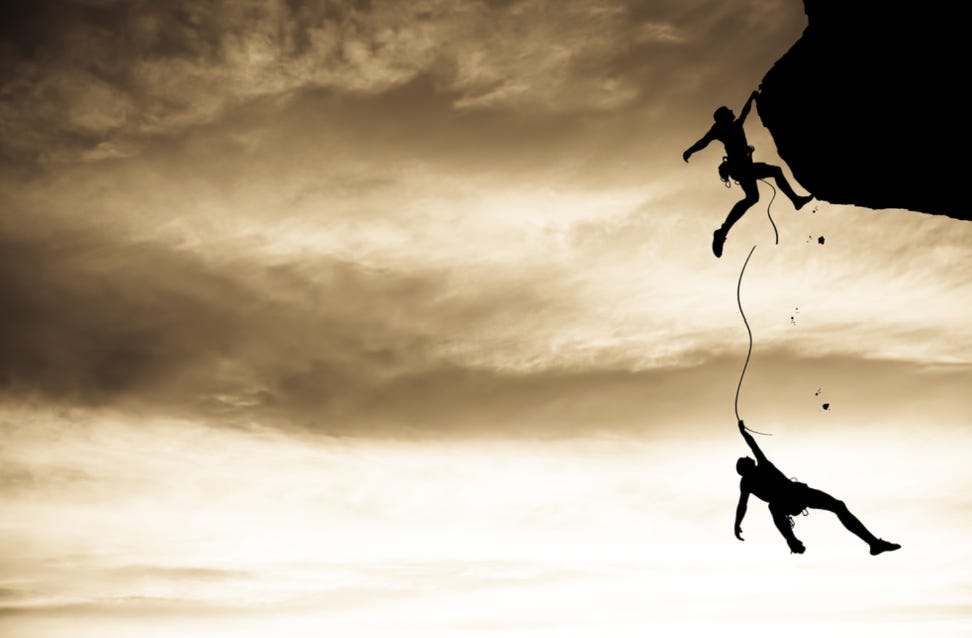 BUY THE DIP OR SELL THE RIP - PART 2 - by Russell Clark