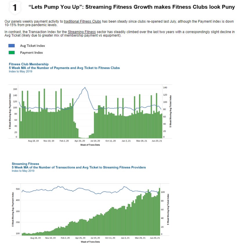 Trading Places - by Moses Sternstein - Random Walk
