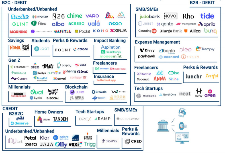 Tejas RD's Newsletter | Substack