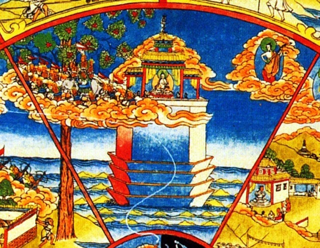 Ep. 040: Character Types and the Six Realms of Being