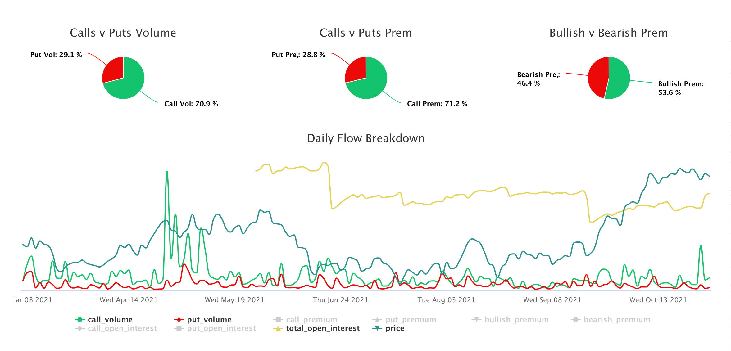 Welcome To Inside The Shell: EP.1 - by TheTurtle