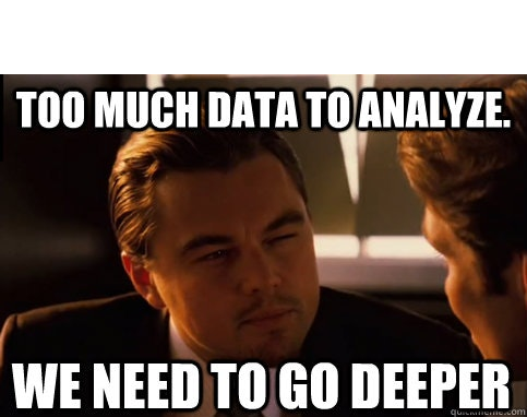 Product metrics - we track too much - by Corinna