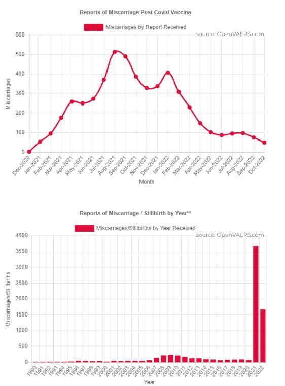 The Philippines Fertility Rate has Dropped Below the Replacement Level ...