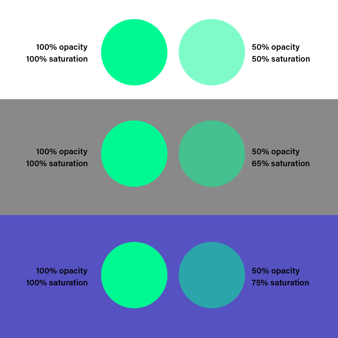 Understanding Color in digital tools