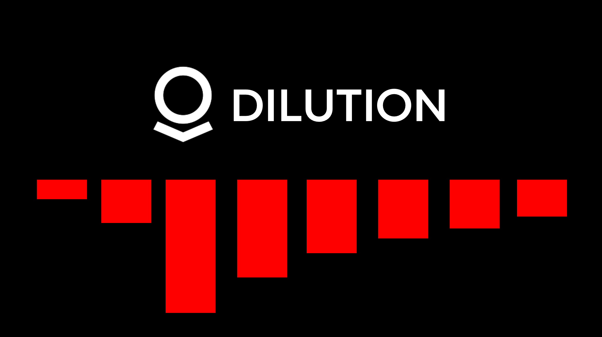 PLTR Dilution Tracker [Q3]