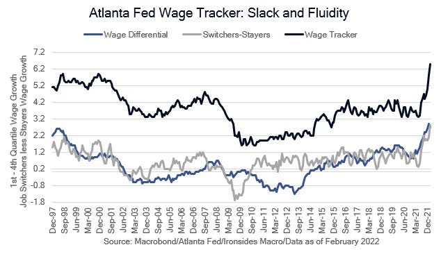 Audio: Q2 Outlook: Policy vs Productivity