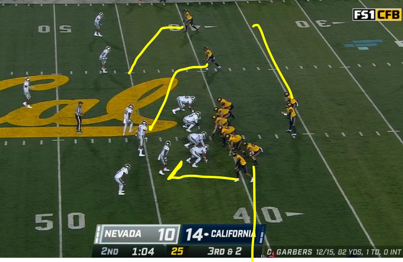 Football Offensive Film Review: 3rd Down Passing