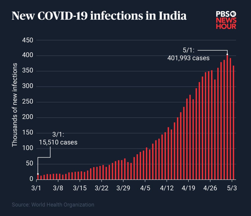 What to know about the Line 5 pipeline shutdown, and more.