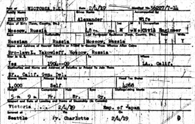 Ballets Russes: Part I - by luigiwarren - Thoughtcrimes