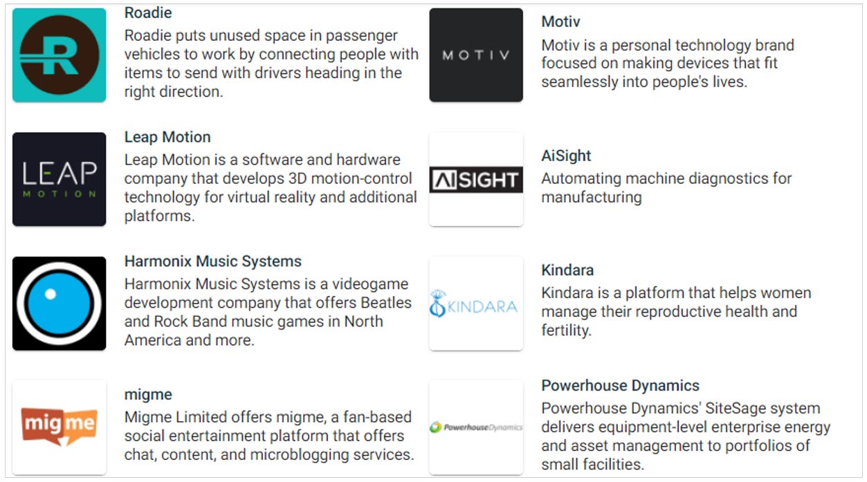 ⭐ Upside VC profile: SOSV (HAX, IndieBio, Chinaccelerator, MOX, dlab).