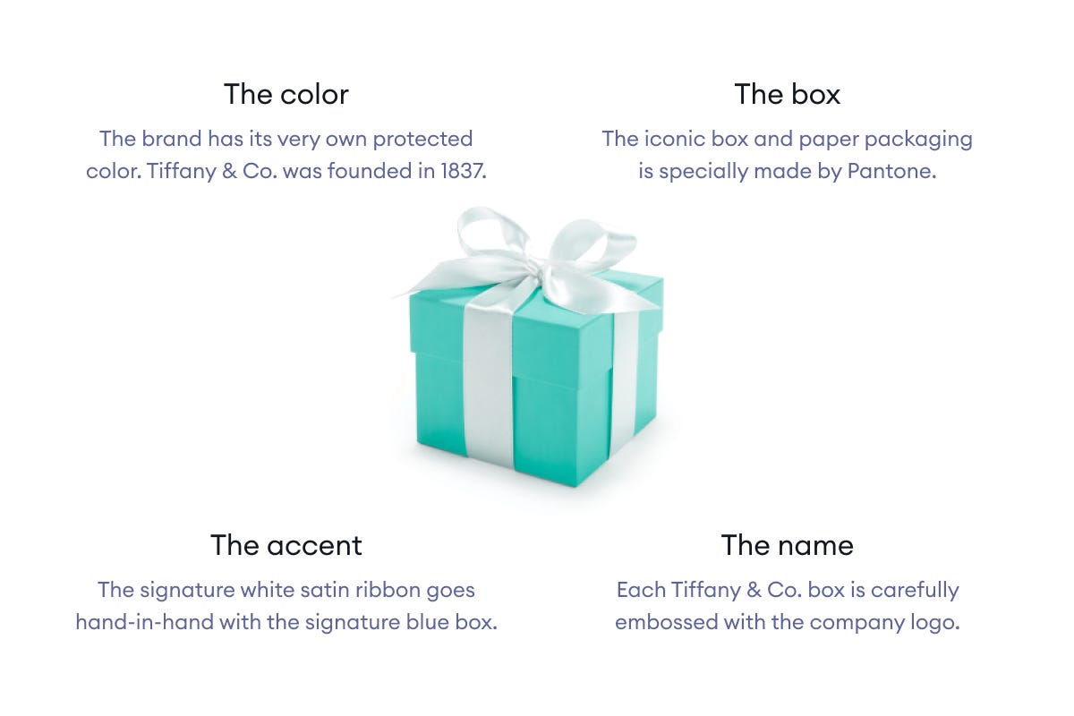 7 Powers: The Foundations of Business Strategy by Hamilton Helmer