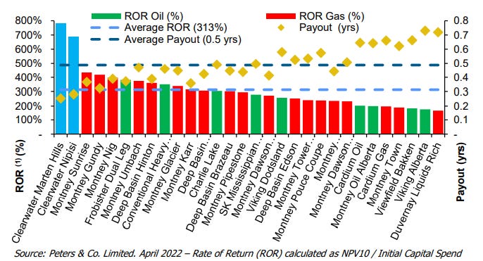 Rubellite Energy - for the brave - by Michael Blair