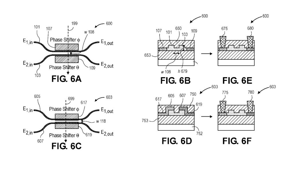 Intel AI Photonic Accelerator - Coreteks’s Articles