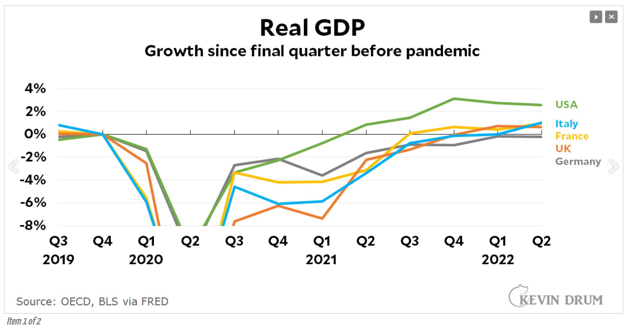Janet Yellen explains Bidenomics - by Matthew Yglesias