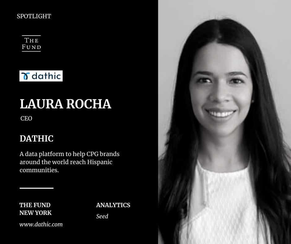 The Fund Founder Spotlight Interview: Laura Rocha of Dathic