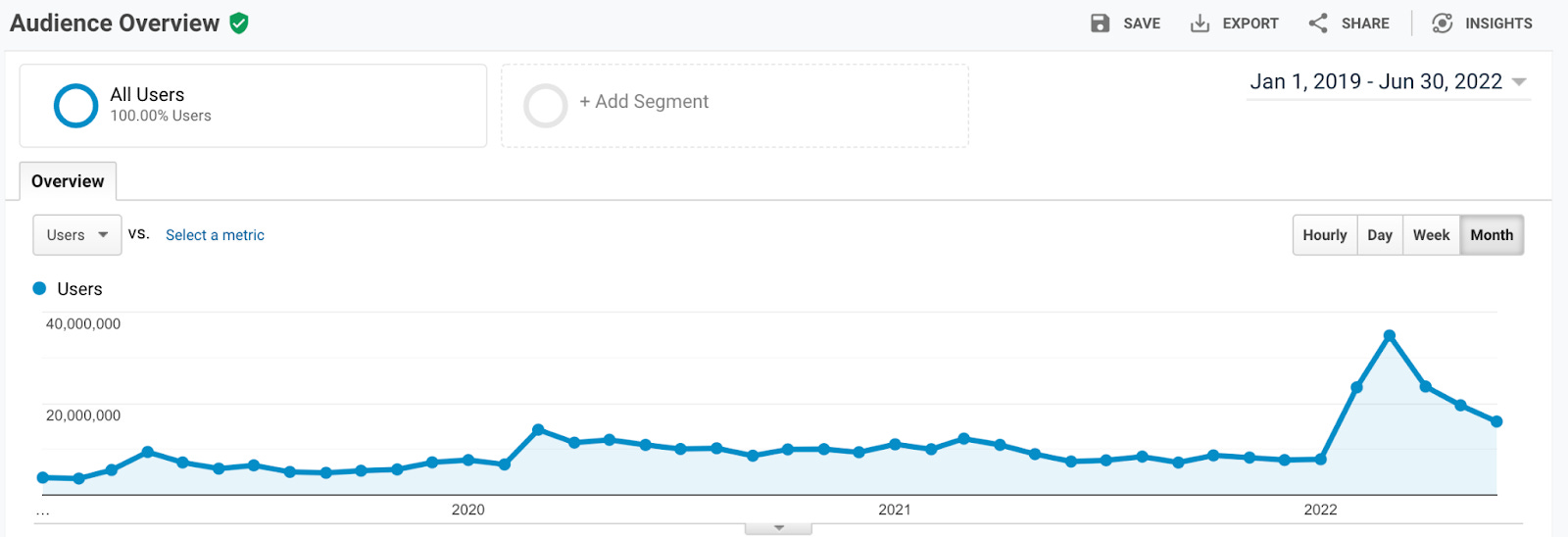 У пошуках бейслайну - by Andrey Boborykin - медіа3