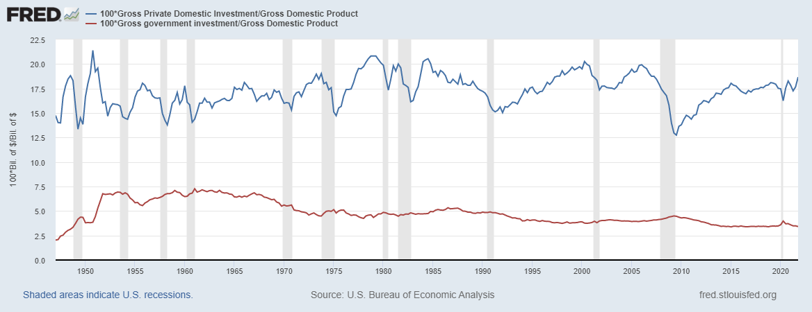 The rejection of Bidenomics - by Noah Smith - Noahpinion