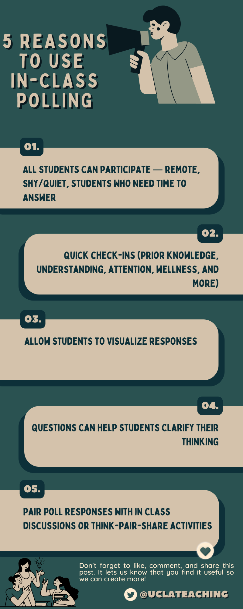 5 Reasons to use in-class polling - by Caroline Kong