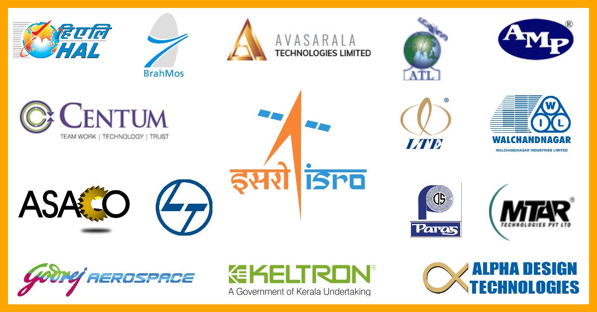 50 ISRO Partners Involved in its Complete Success