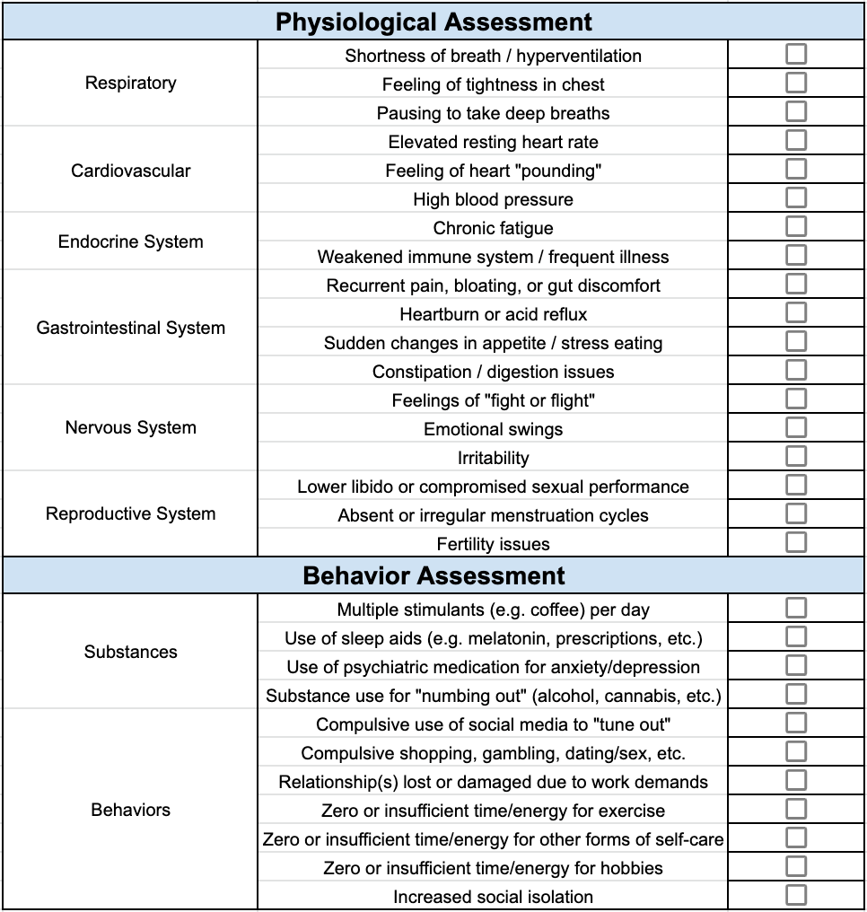 How to know when to stop - by Andy Johns - Clues Dot Life