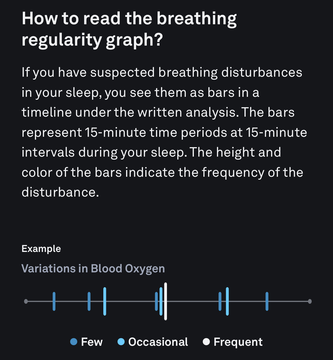 Sleep Score Interpretations (1/n)