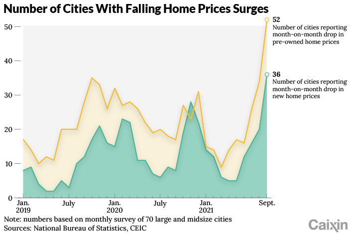 China Demographics in One Chart - by Real Charts