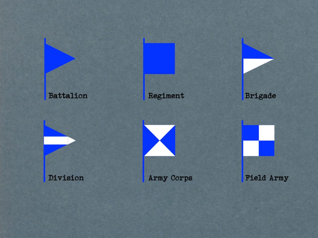 Echelons of Command - by Bruce I. Gudmundsson