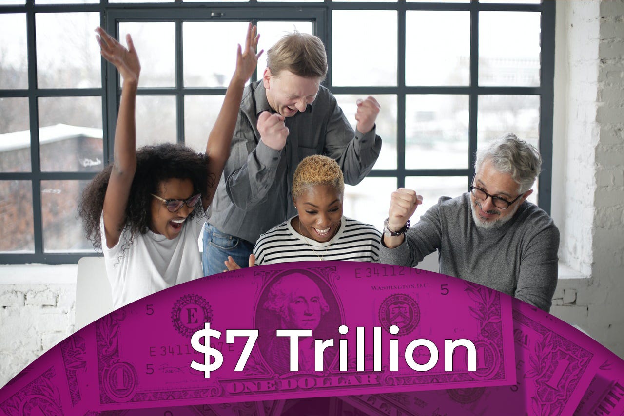 7 Trillion Insights on Productivity from Bain, McKinsey, & Deloitte