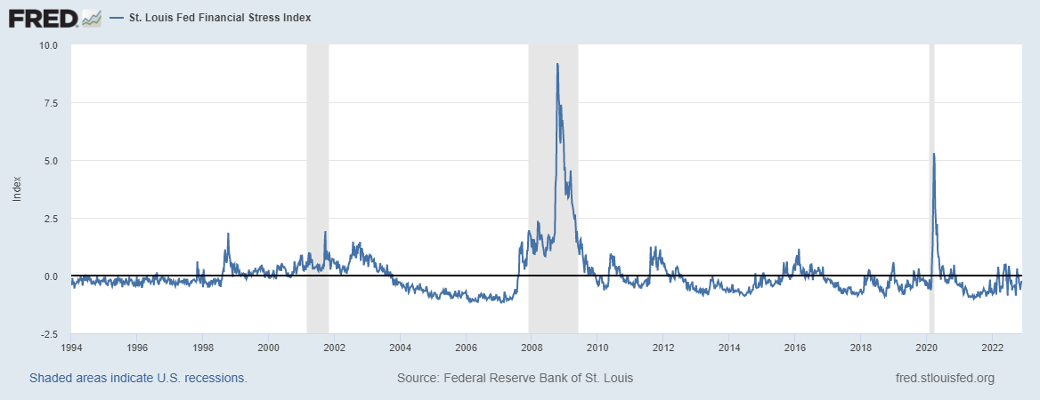 This Bear is Still a Cub - by Pierre Addo - Falling Up