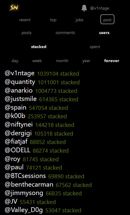 How I became the top stacker of all-time on stacker.news